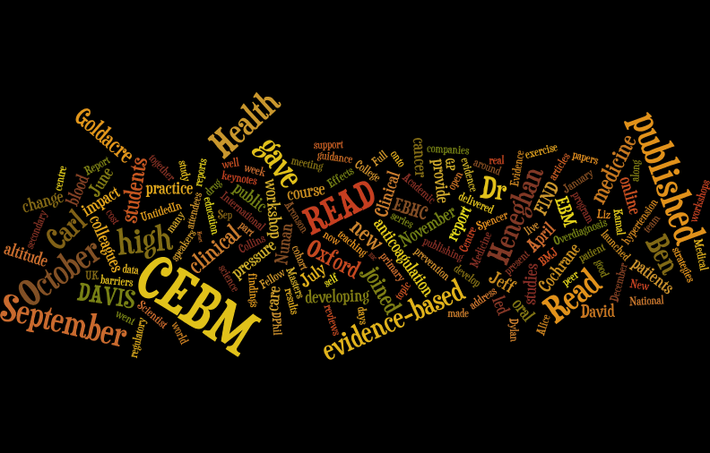 wordle 6 | The Centre for Evidence-Based Medicine