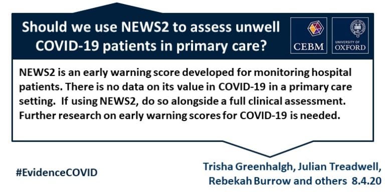 NEWS (or NEWS2) score when assessing possible COVID-19 patients in ...